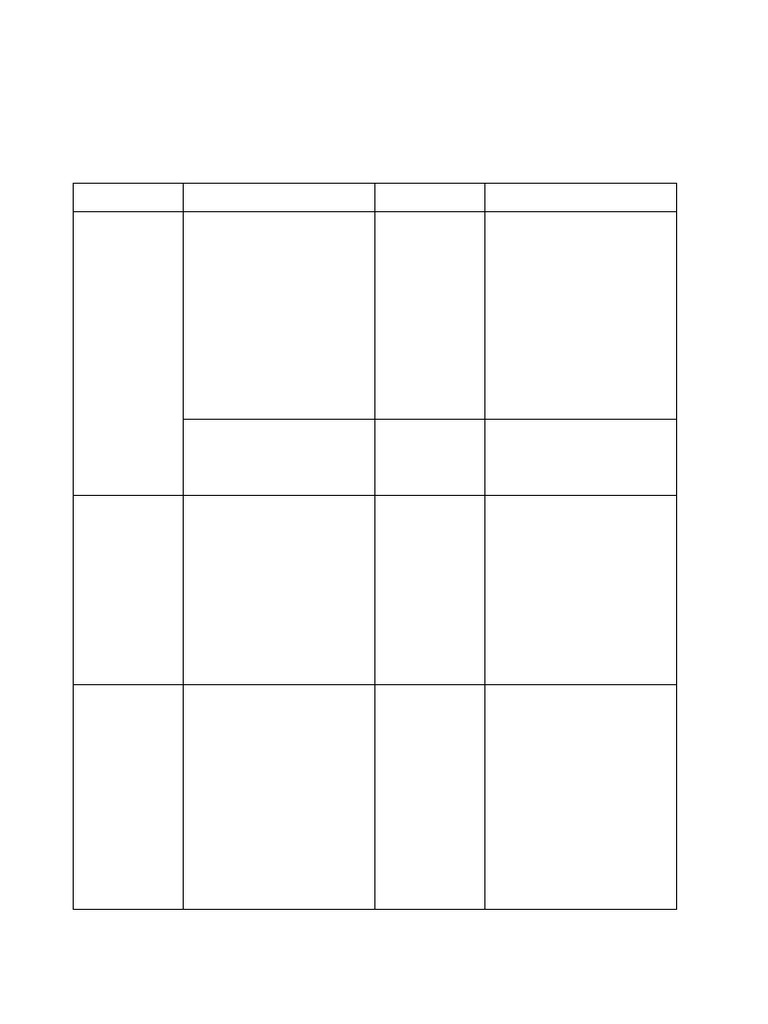 ANALISIS PKL - Meri | PDF