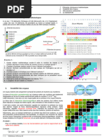 ANATOMIE DU TRACTUS OPTIQUE Zio | PDF | Thalamus | Système nerveux