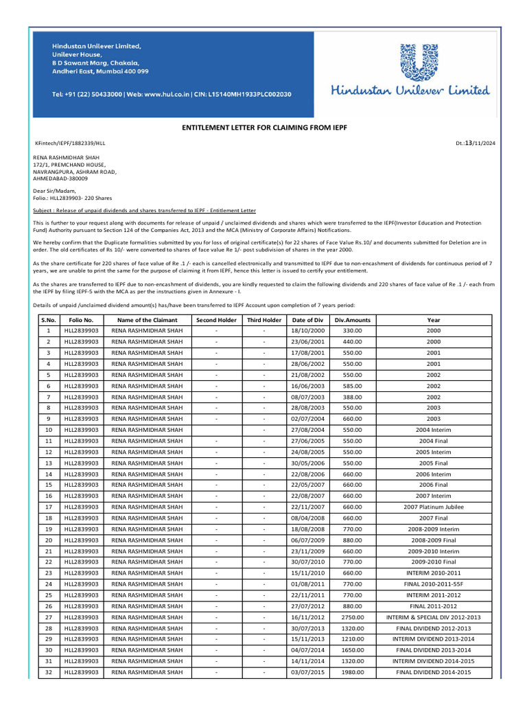 IEPF Entitlement Letter HLL2839903 | PDF