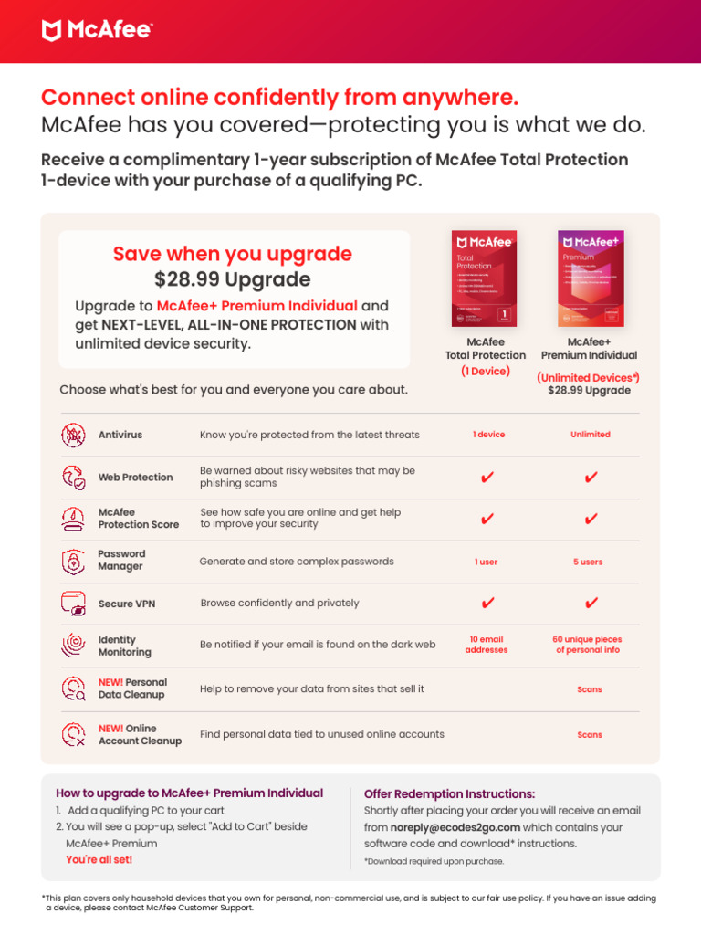 MFE CostcoFlyer FNL 0322 | PDF | Password | World Wide Web