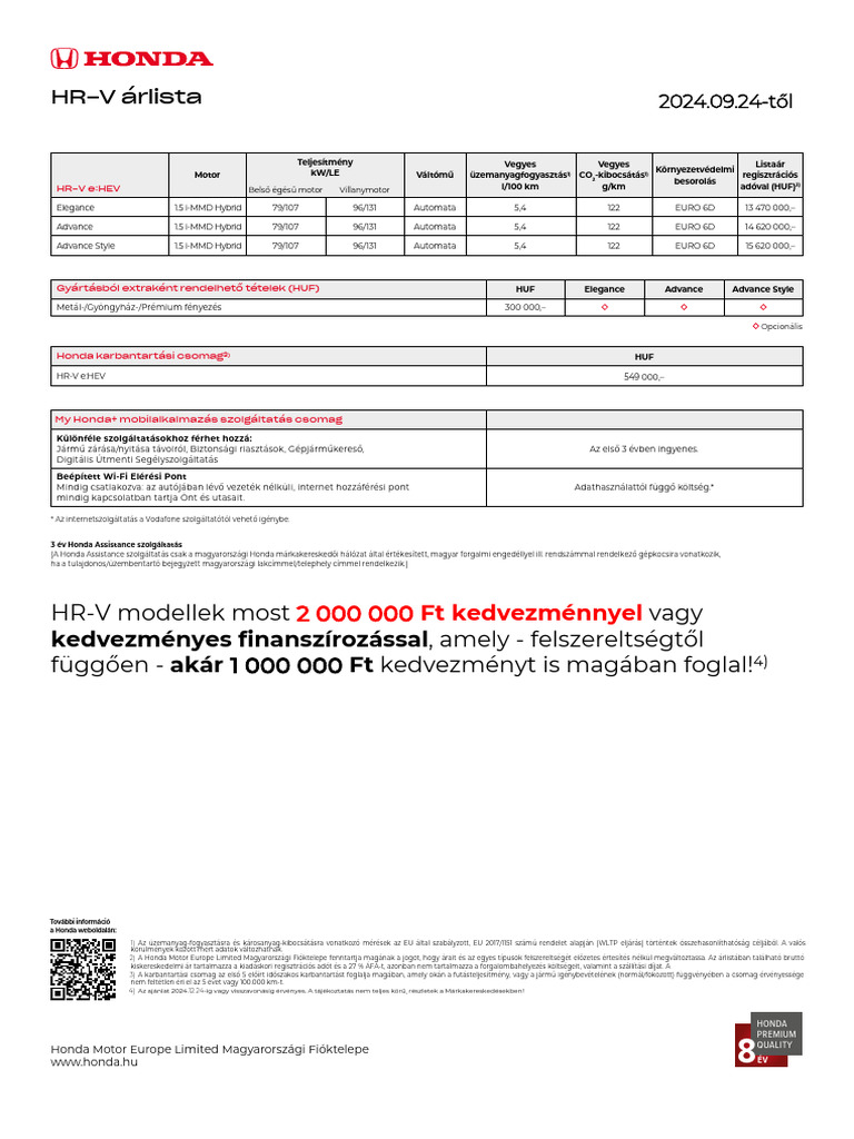 Honda HR-V Árlista 20240925 | PDF