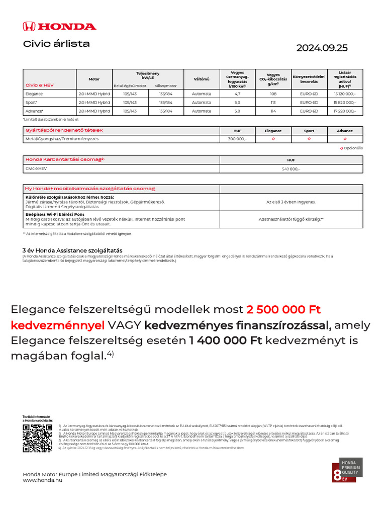 Civic EHEV Árlista 20240925 | PDF