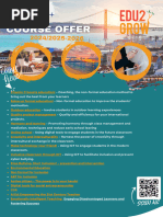 Mapa Dirigintelui 2024 - 2025 | PDF