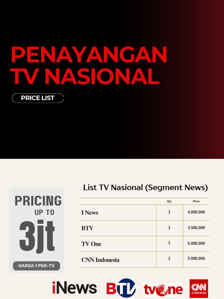 List Media TV Media Online | PDF | Television Network | Broadcasting