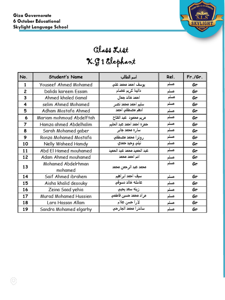 Class List KG 1&2 (Updates) | PDF