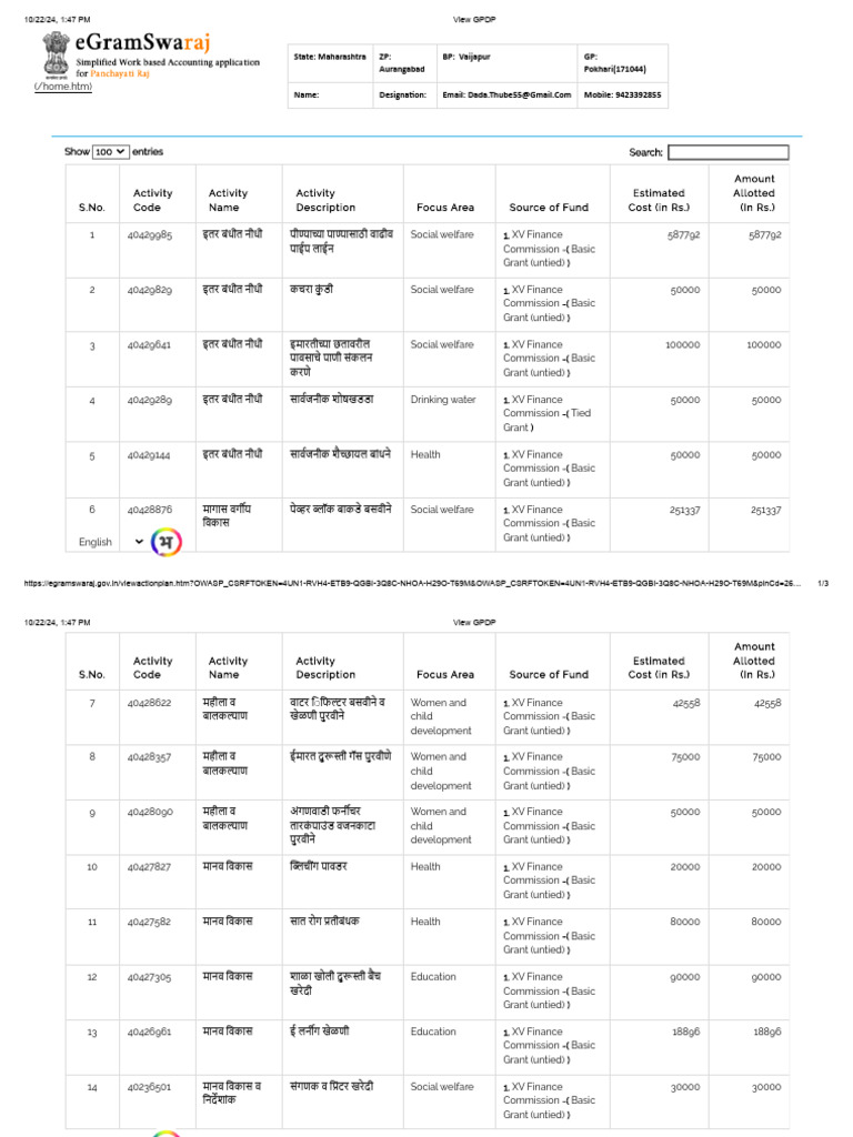 View GPDP 20-21 | PDF | Social Security | Welfare