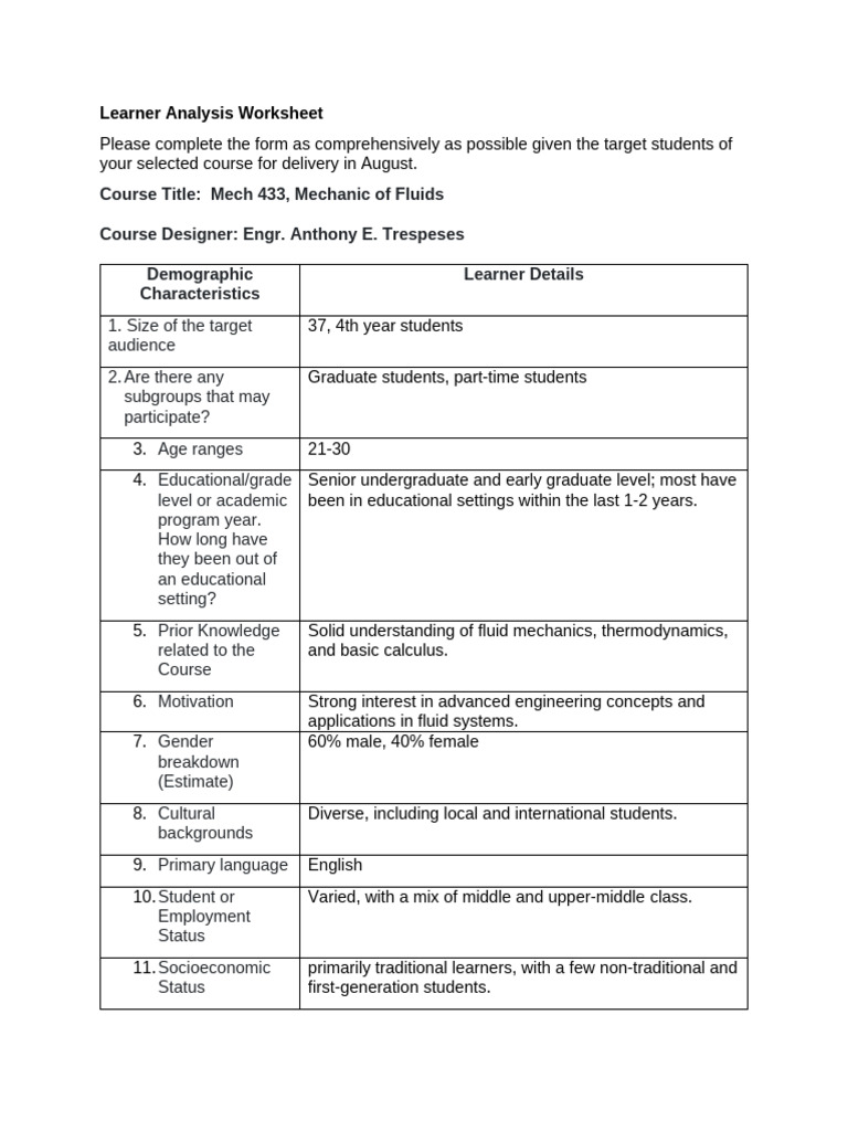 Learner Analysis Worksheet | PDF