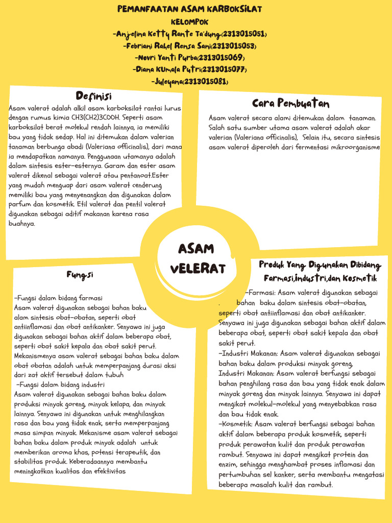 Asam Valerat: Fungsi & Aplikasi | PDF