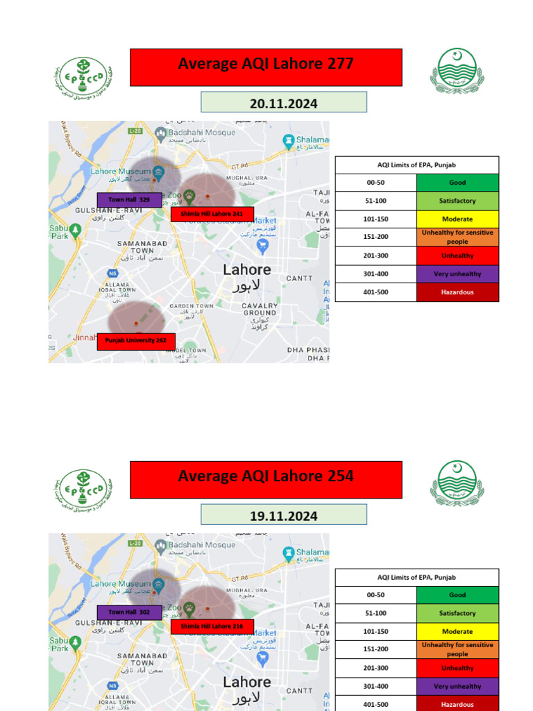 Air Quality Index - Lahore | PDF