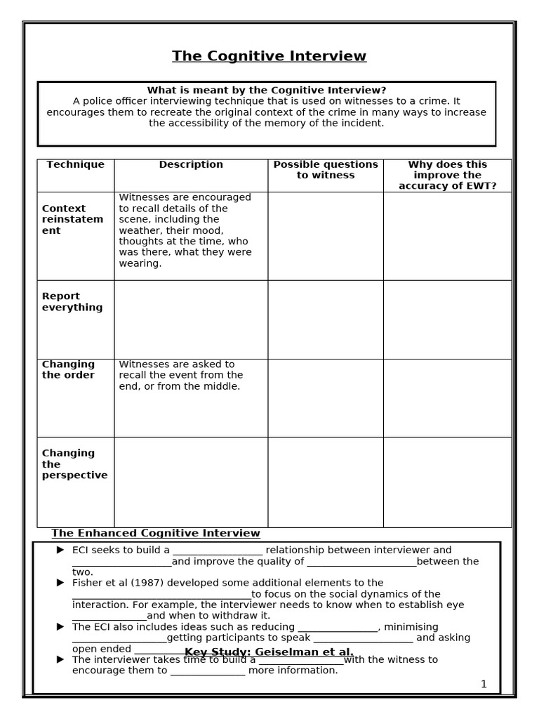 Cognitive-interview-WS | PDF | Cognition | Cognitive Psychology