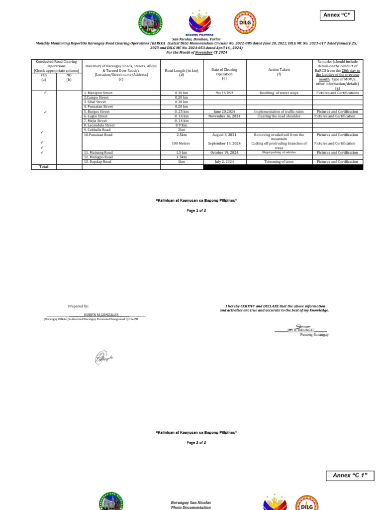 Barangay Road Clearing Report November 2024 | PDF