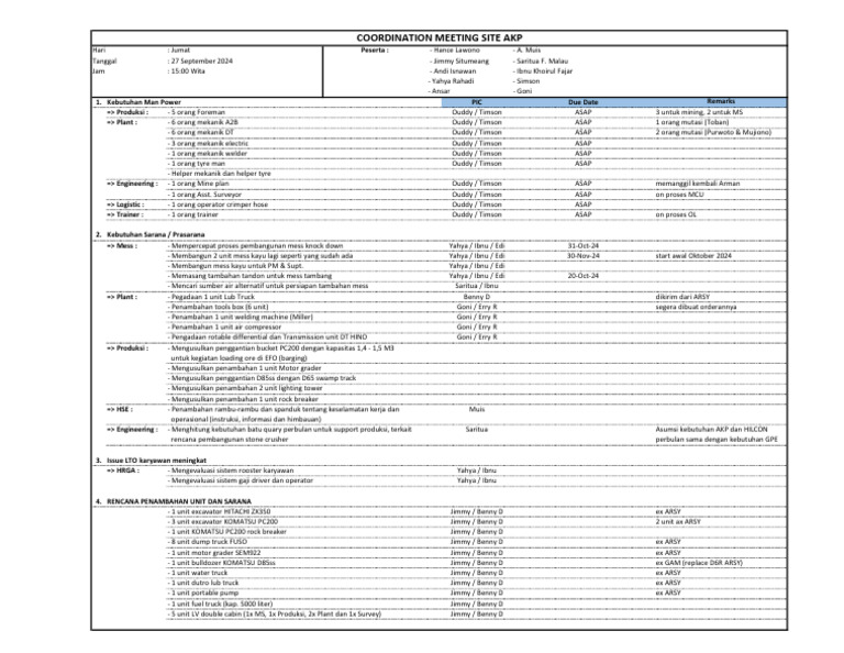 MOM Coordination 27092024 | PDF