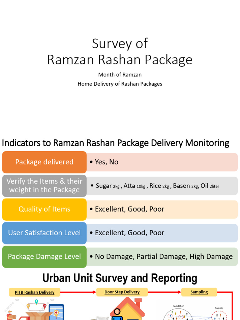 Ramzan Rashan TPV | PDF | Cooking, Food & Wine | Wellness