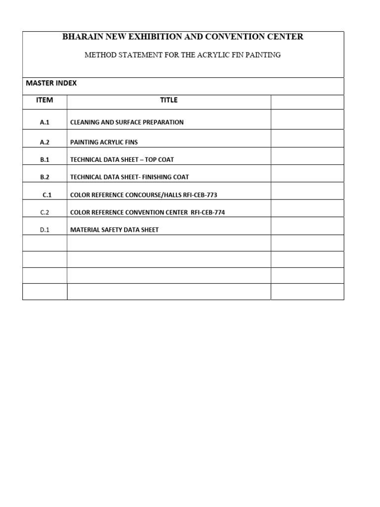 Method Statement For Cleaning and Painting | PDF | Paint | Acrylic Paint