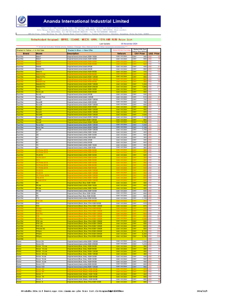 06-ANANDA 2024.11.5 Huawei, Oppe, Vivo, Xiaomi, One Plus Price List | PDF | Xiaomi ...