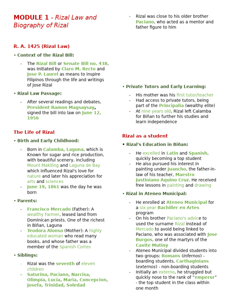 MODULE 1 and 2 Rizal Reviewer | PDF | Nation