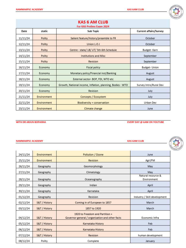 KAS 6 AM CLUB TIMETABLE_ | PDF | Economies | Natural Environment