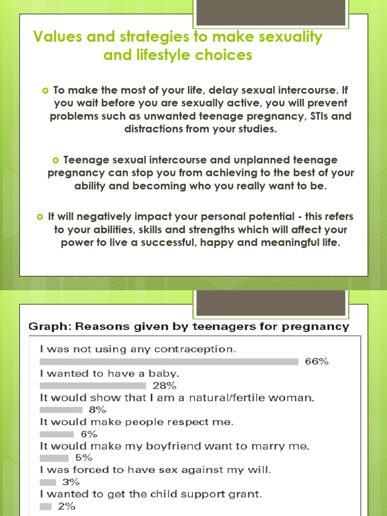 UPDATED Values and Strategies To Make Sexuality and Lifestyle ...