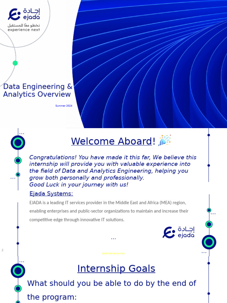 Data Engineering Internship Guide | PDF | Business Intelligence | Data Warehouse