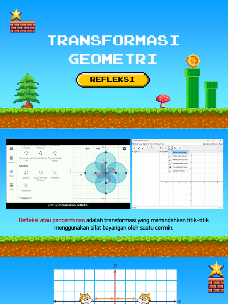Refleksi Geometri: Pencerminan Objek | PDF