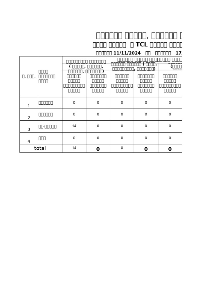 Water - Sample - Wer 11 NOVEMBER TO17 NOVEMBER 2024 | PDF