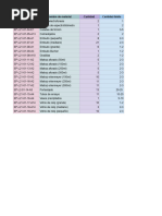 Codigos de Tinta de La Epson L800 | PDF