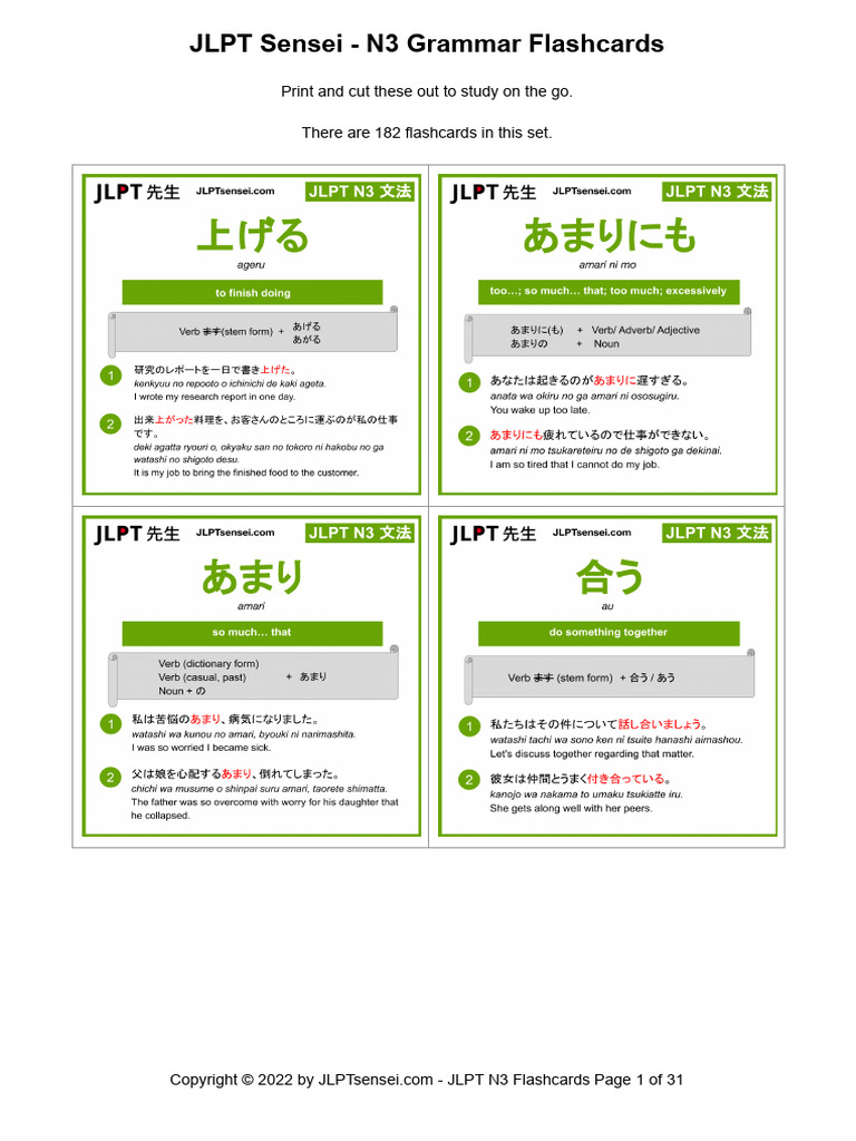JLPT N3 Grammar List Flashcards (Printable Set) | PDF