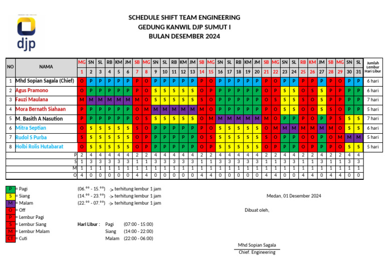 Schedule Engineering Desember 2024 | PDF