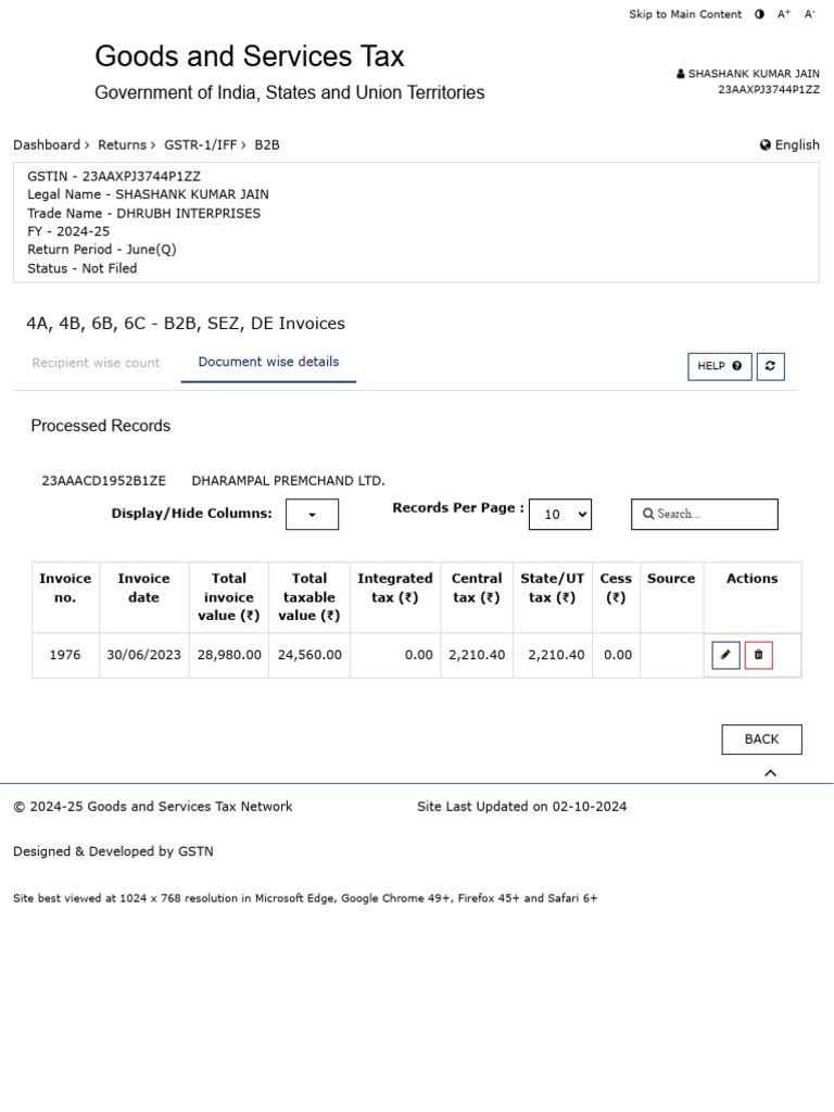 Goods & Service Tax (GST) - User Dashboard | PDF