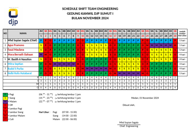 Schedule Engineering November 2024-1 | PDF