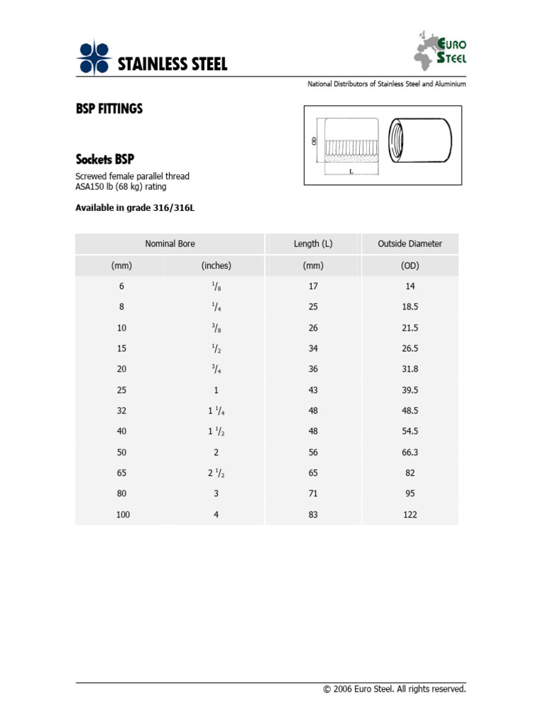 16a BSP Fittings - Sockets | PDF
