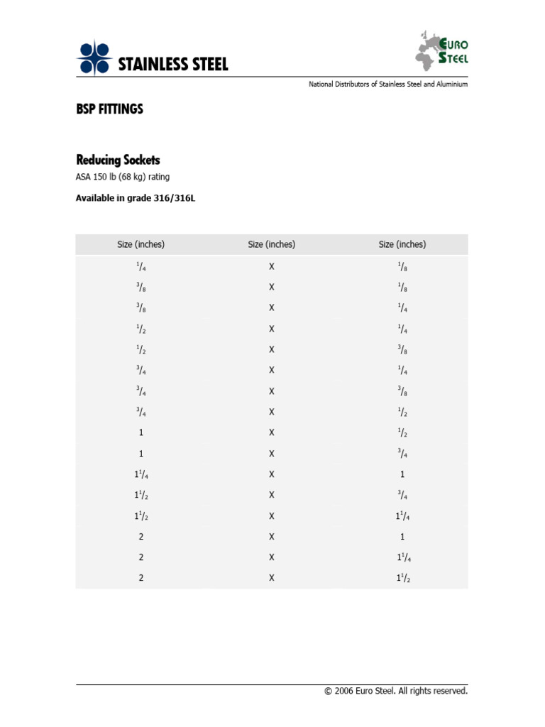 16a BSP Fittings - Reducing Sockets | PDF | Metals | Building Materials