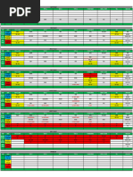 Duty Roster Kitchen | PDF