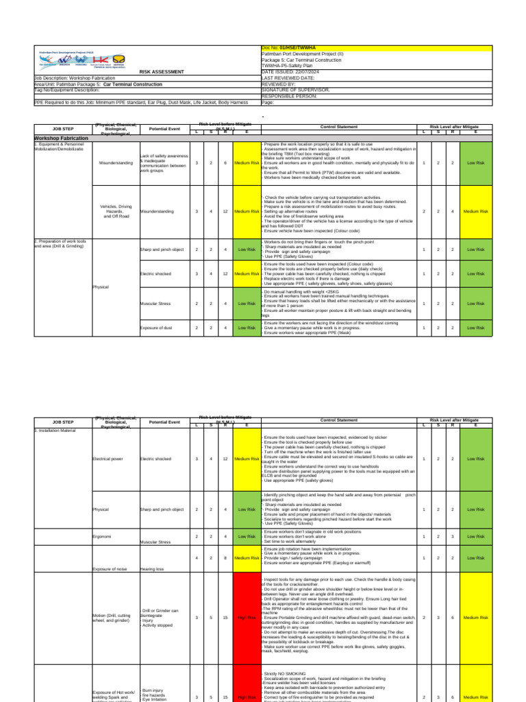 Risk Assessment Workshop Fabrication | PDF | Personal Protective ...