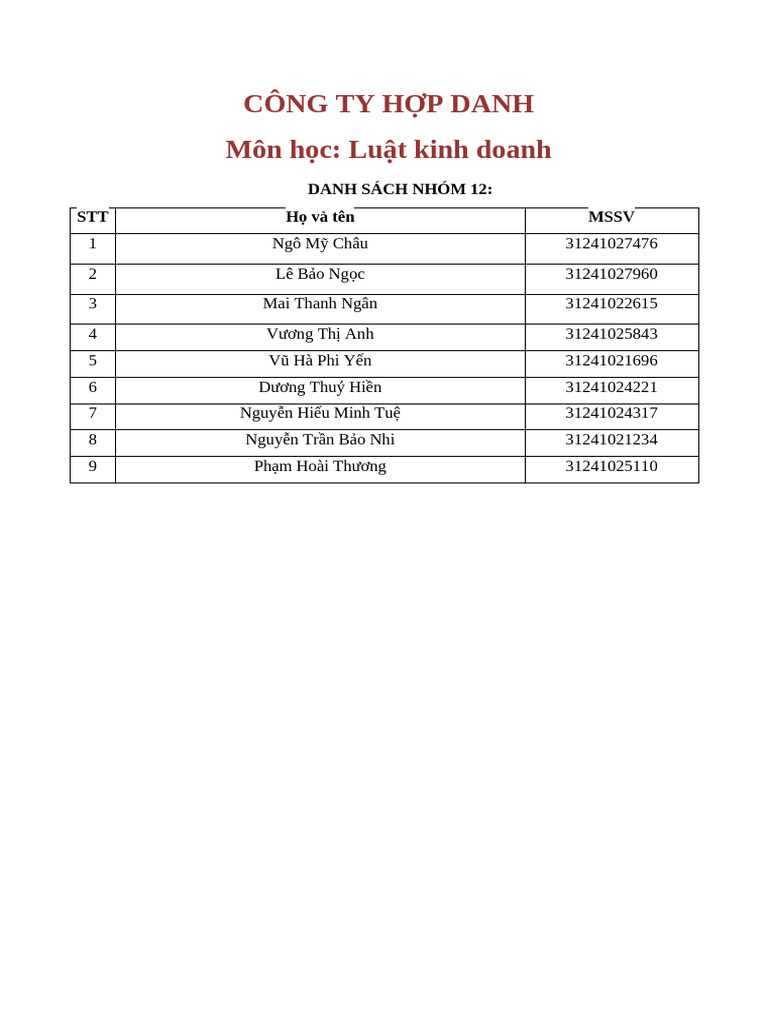 Nhóm 12 Công Ty H P Danh | PDF