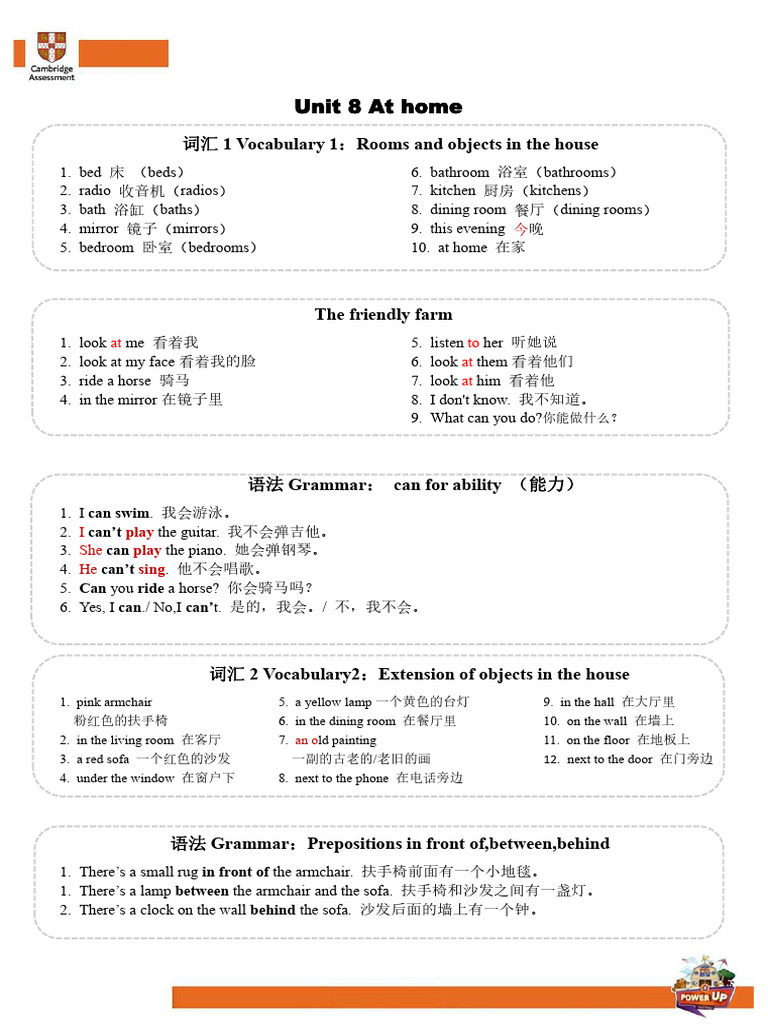 PU1-U8 Summary | PDF