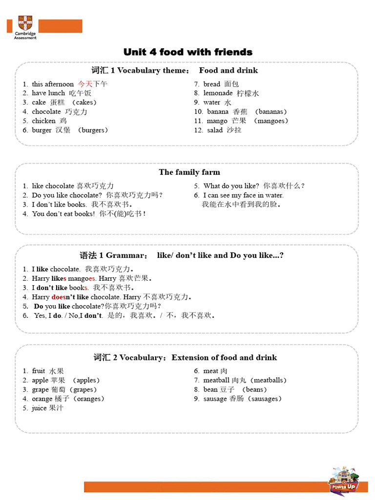 PU1-U4 Summary | PDF