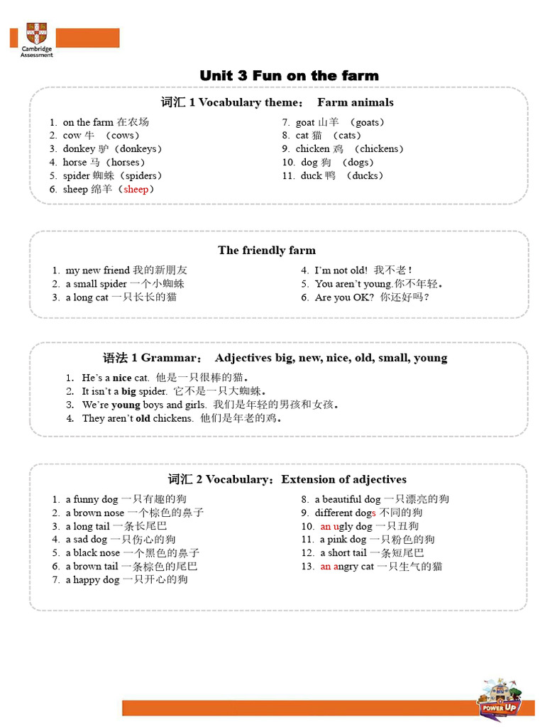 PU1-U3 Summary | PDF