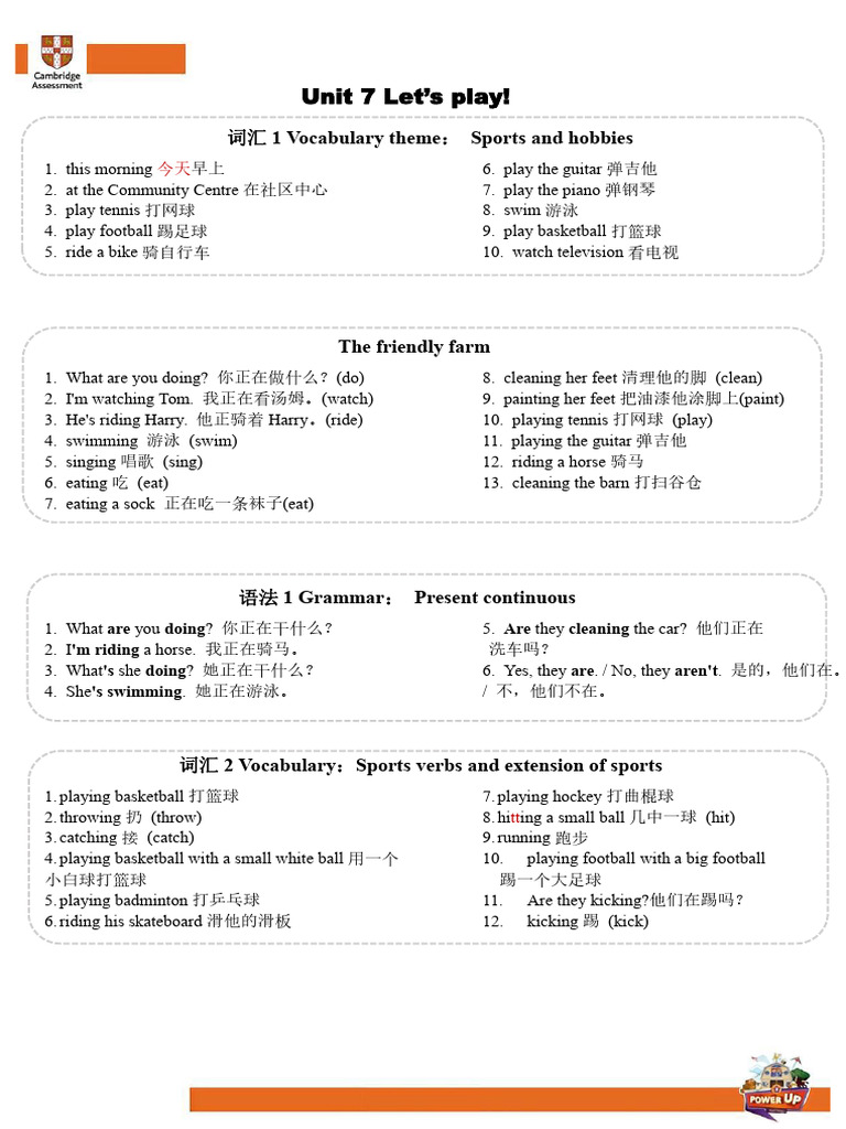 PU1-U7 Summary | PDF