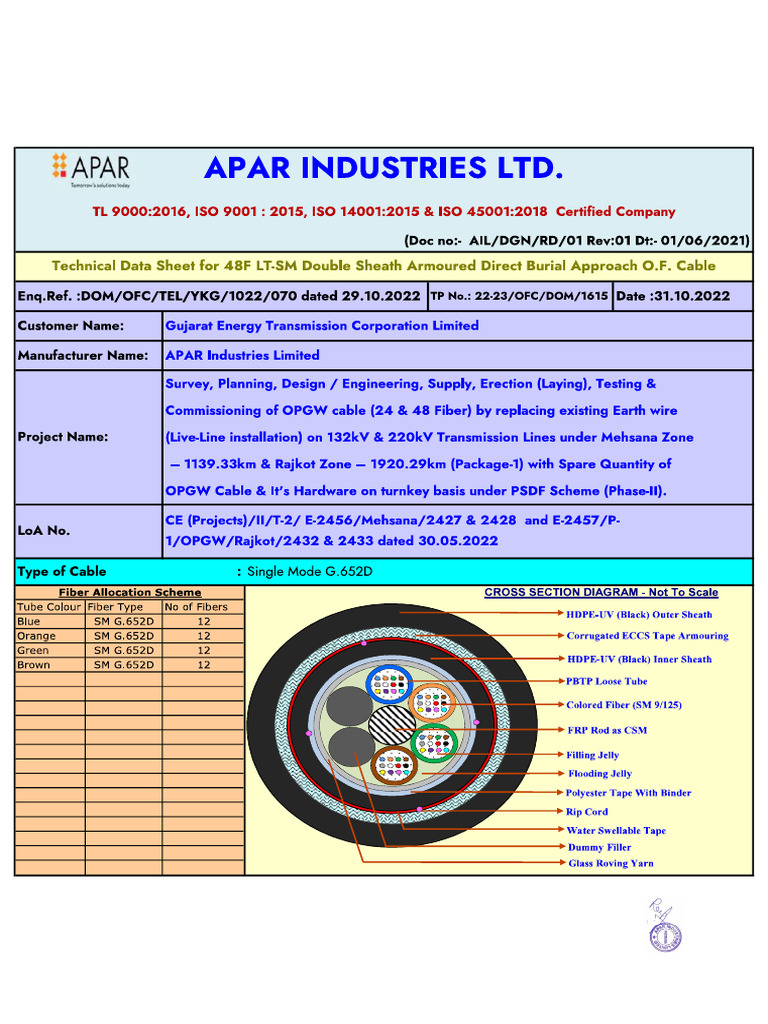Approach Cable 48F | PDF