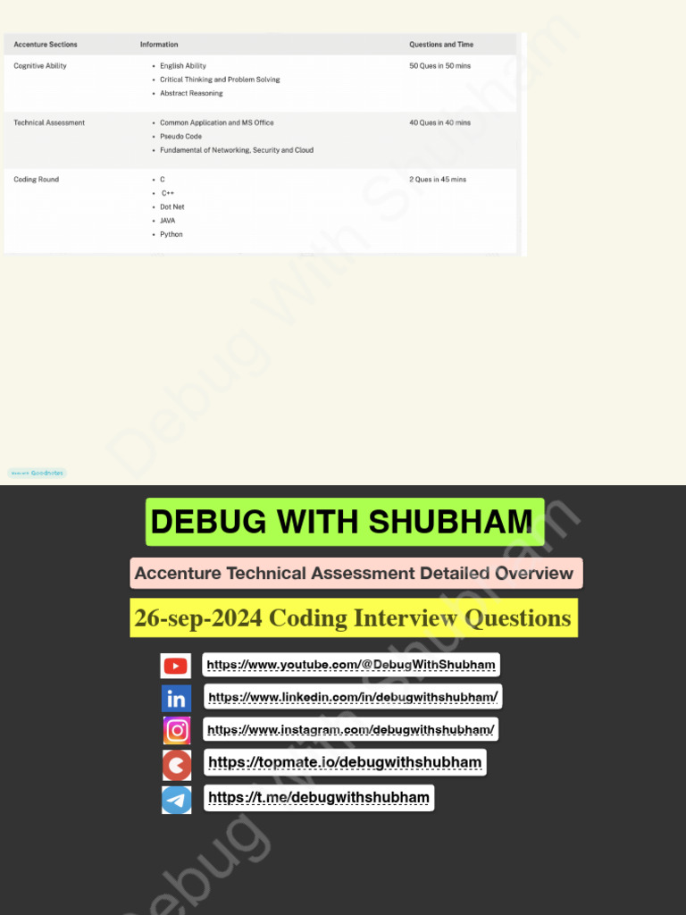 26-sep-2024 Coding | PDF