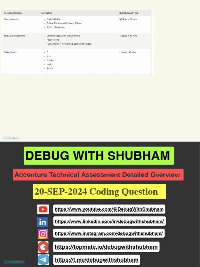 Accenture Coding Prep Guide | PDF | Business | Technology & Engineering