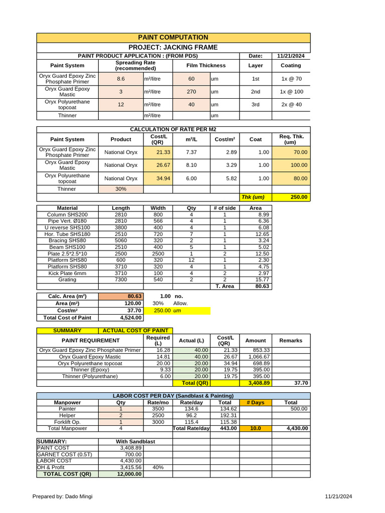 Paint Calculation - Jacking Frame | PDF | Metals | Building Engineering