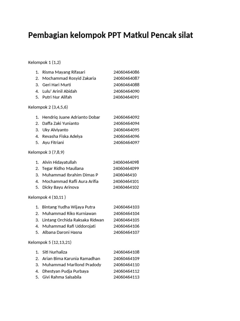 Pembagian Kelompok PPT Matkul Pencak Silat | PDF | Agama & Spiritualitas