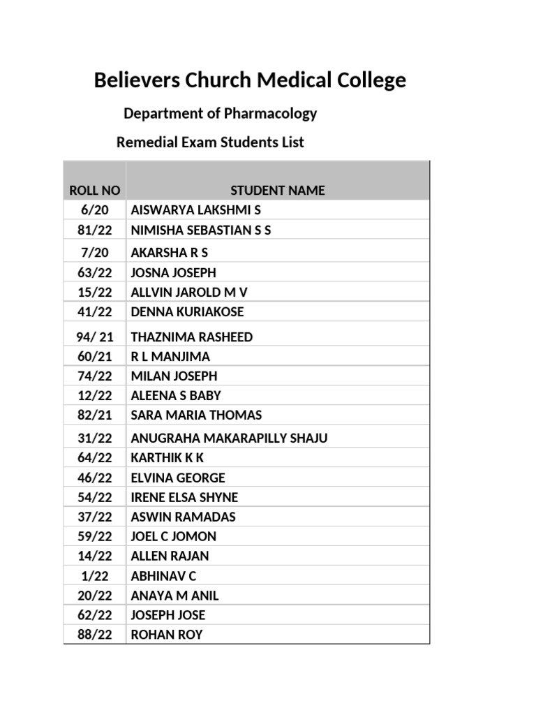 Remedial Exam Students List | PDF