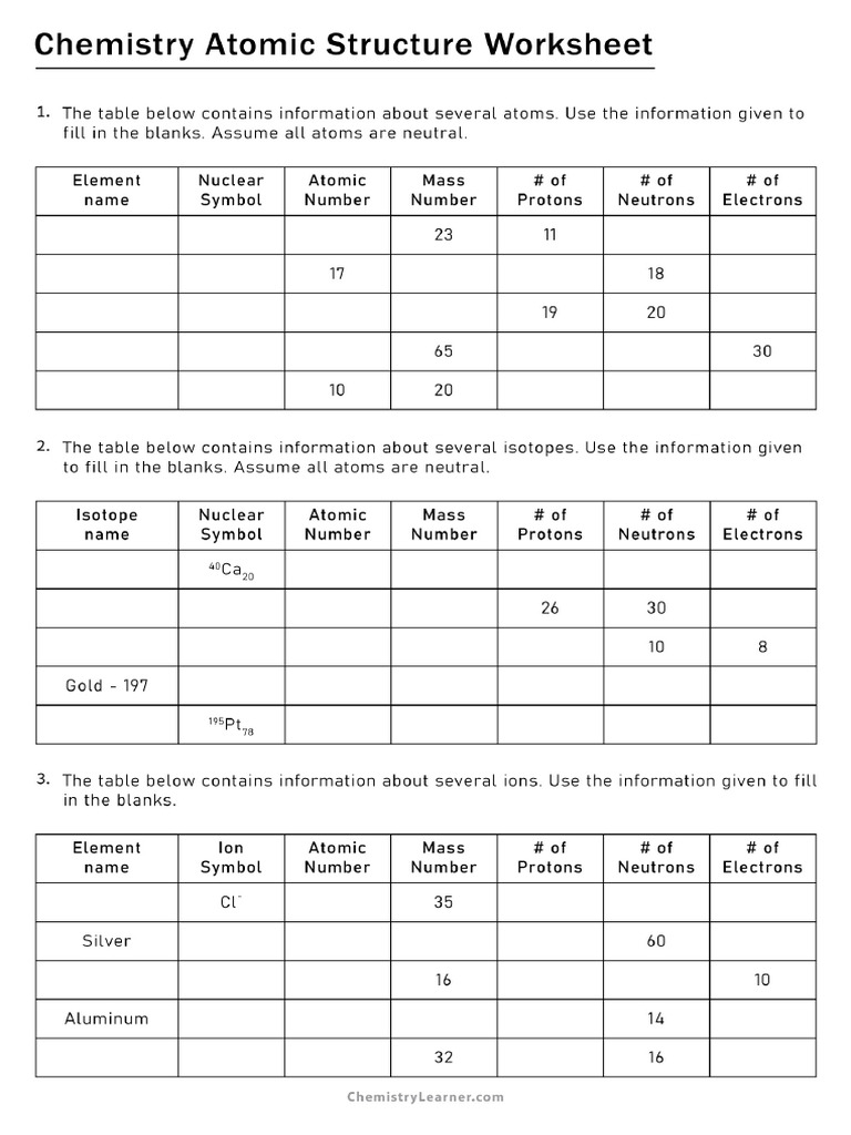Chemistry Atomic Structure Worksheet With Answers | PDF