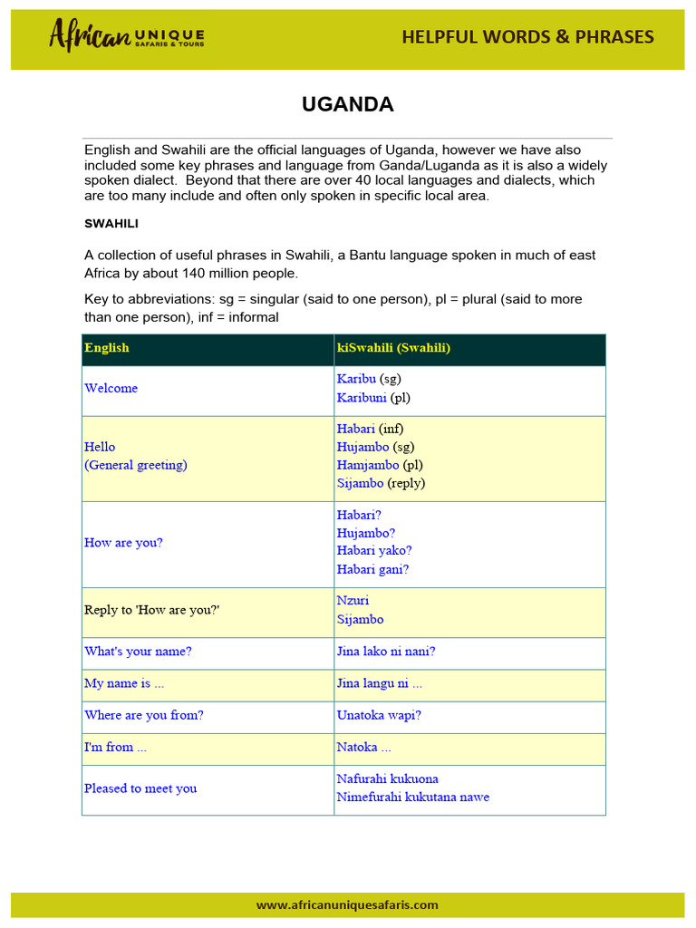 Uganda Helpful Words and Phrases | PDF | Swahili Language | Languages ...