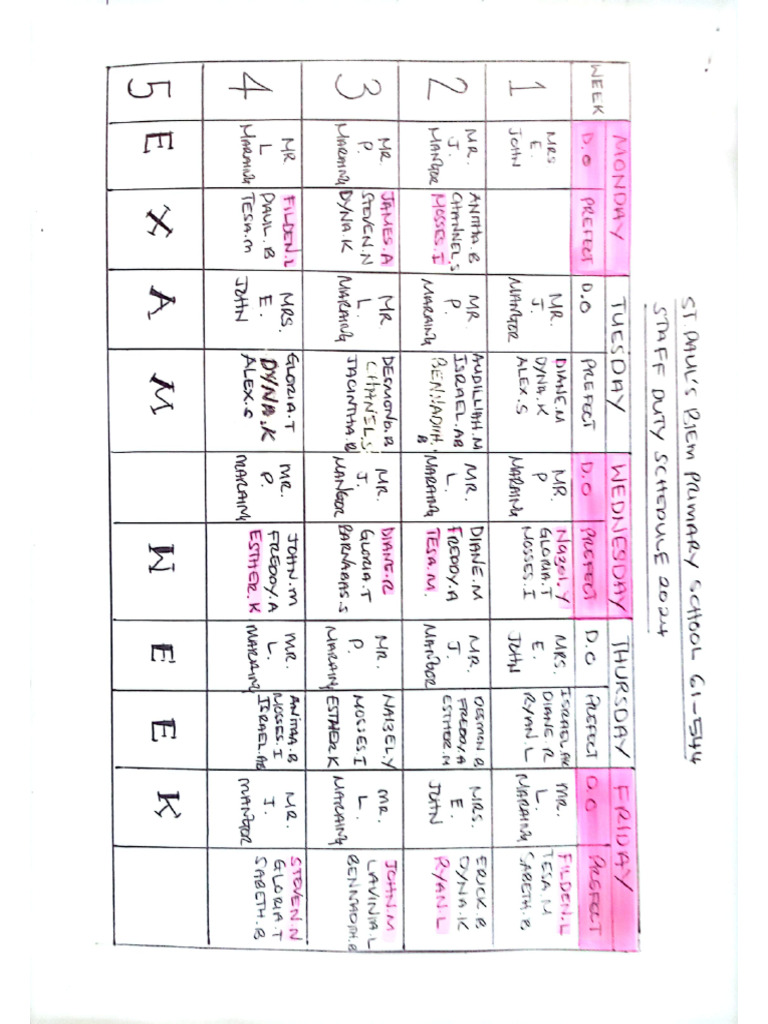 Staff Duty Roster | PDF