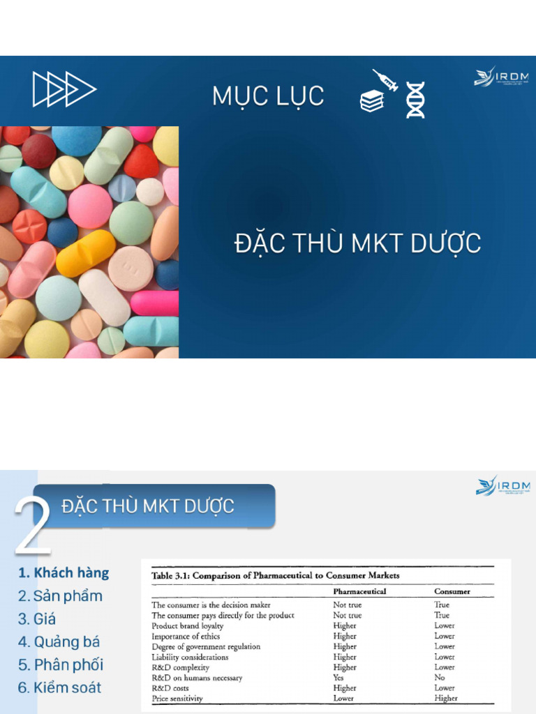 MKT Duoc 6.3.23 Hand Out P2 - Compressed | PDF