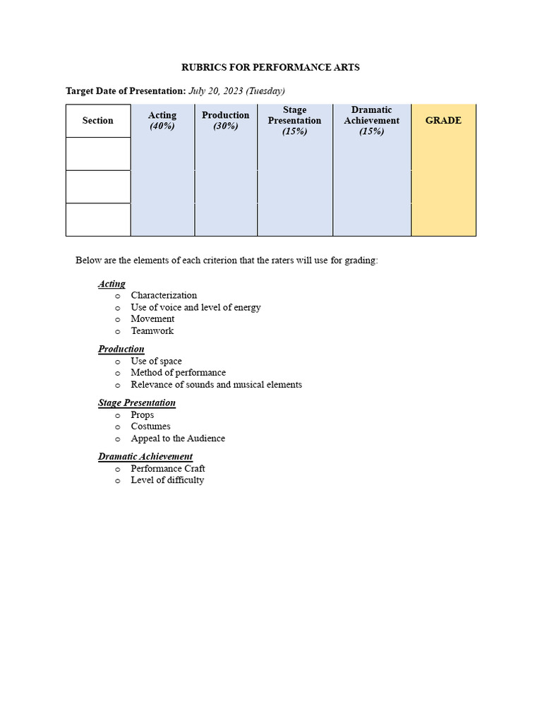 Rubrics For Performance Arts | PDF